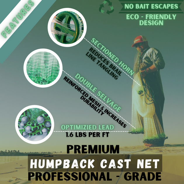 Humpback Menhaden Cast Net - 5/8" Sq. Mesh | Lee Fisher Sports – Lee ...